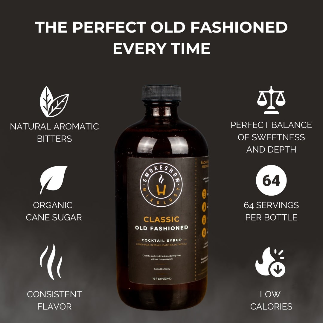 Cocktail Syrups – Smokeshow Mixology
